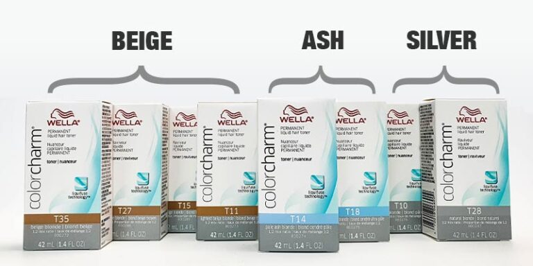 How To Use Wella Color Charm Toners? - WunderKult